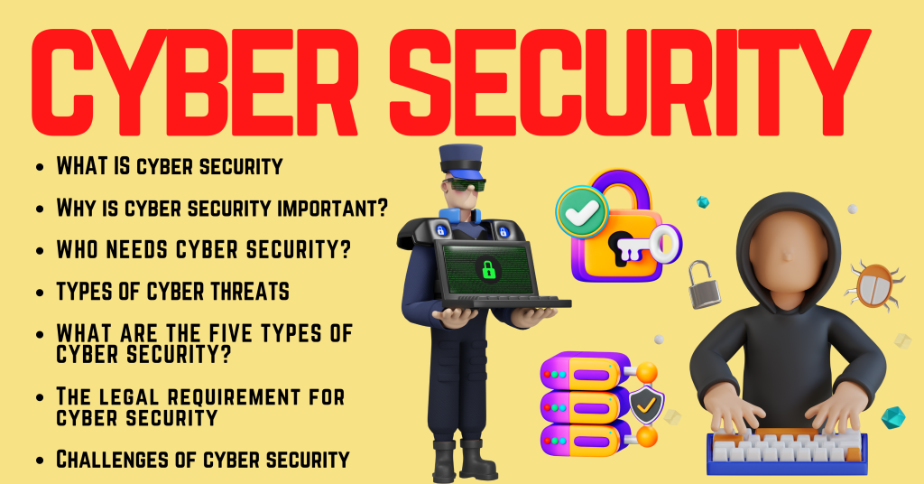WHAT IS Cyber Security - Ceylon First UK